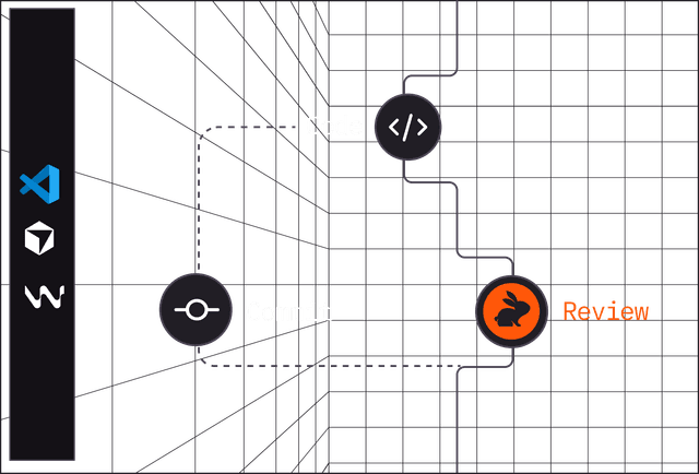 CodeRabbit CLI | AI Code Reviews in CLI